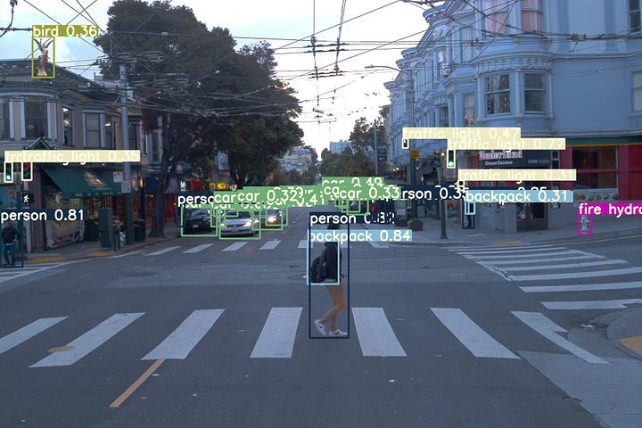 2D Detection on Waymo Open Dataset | by Andreas Peeter Lätt | Medium