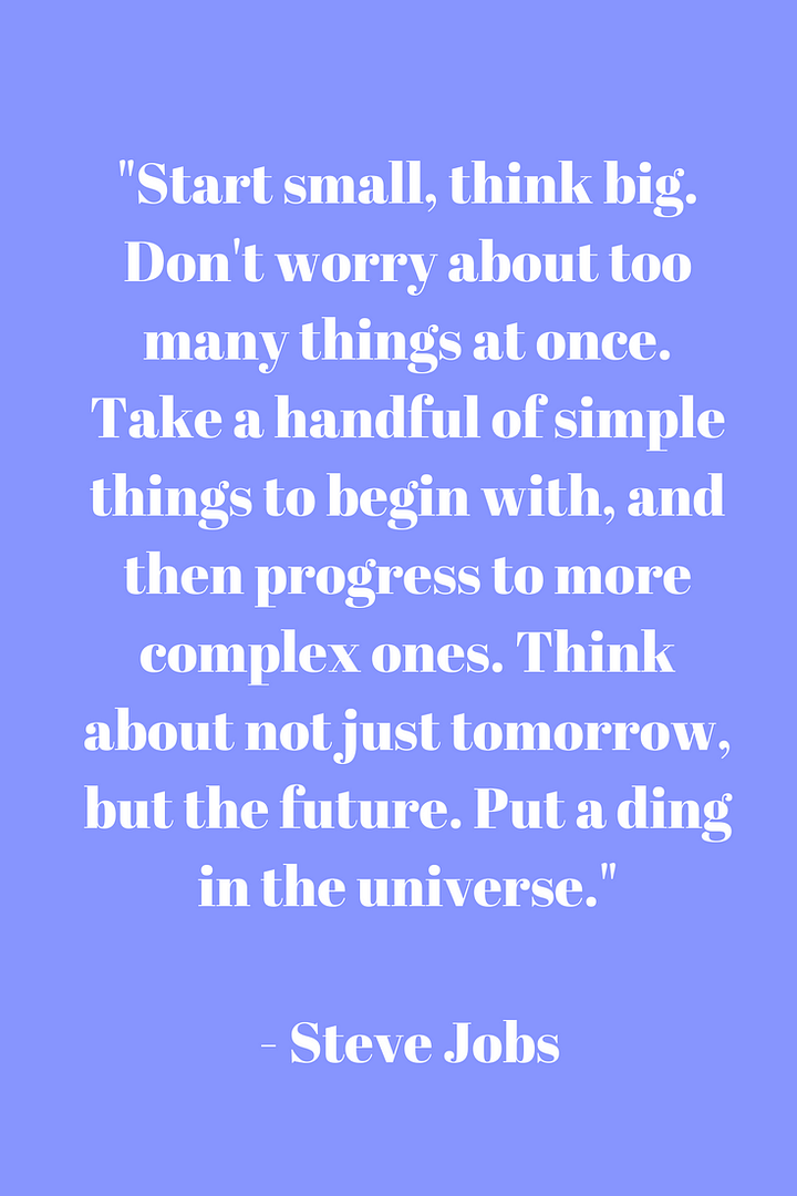 20 Quotes From The Most Successful People That Will Inspire You To ...