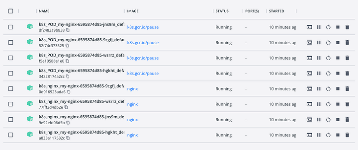 Kubernetes Run Nginx Containers Using Yaml File By Kinsey Parham Devopsdev