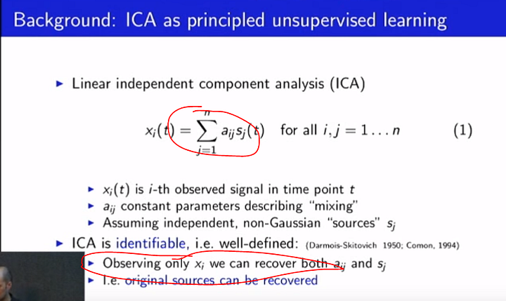 [ Archived Post ] Nonlinear ICA using temporal structure: a principled ...
