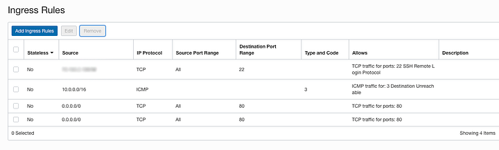 Create a Simple Python Web Server on OCI | by Chris Bensen | Oracle ...