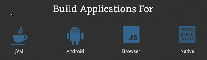 Multi-Platform development in Kotlin | by Siva Ganesh Kantamani | Programming Geeks | Medium