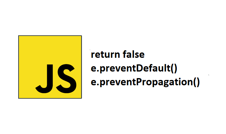 Browser events - preventDefault or return false | Medium