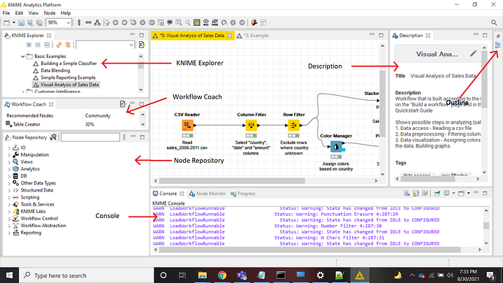 Creating your first workflow using KNIME Analytics Platform | by ...