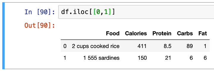 Selecting Data in Pandas. Using integer location (iloc) and… | by Mars Escobin | The Startup ...