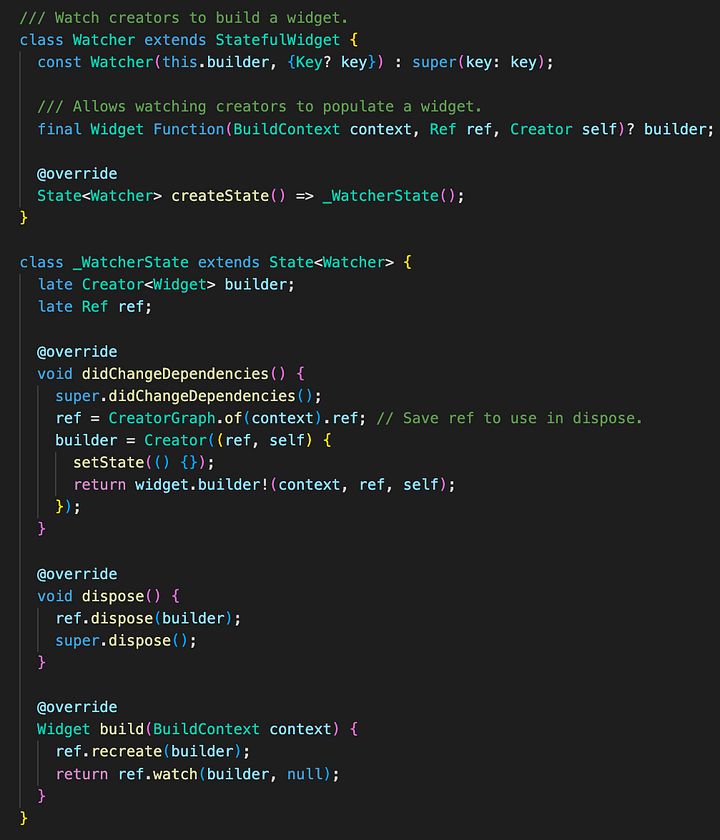 Create a Flutter state management library with 100 lines of code | by ...