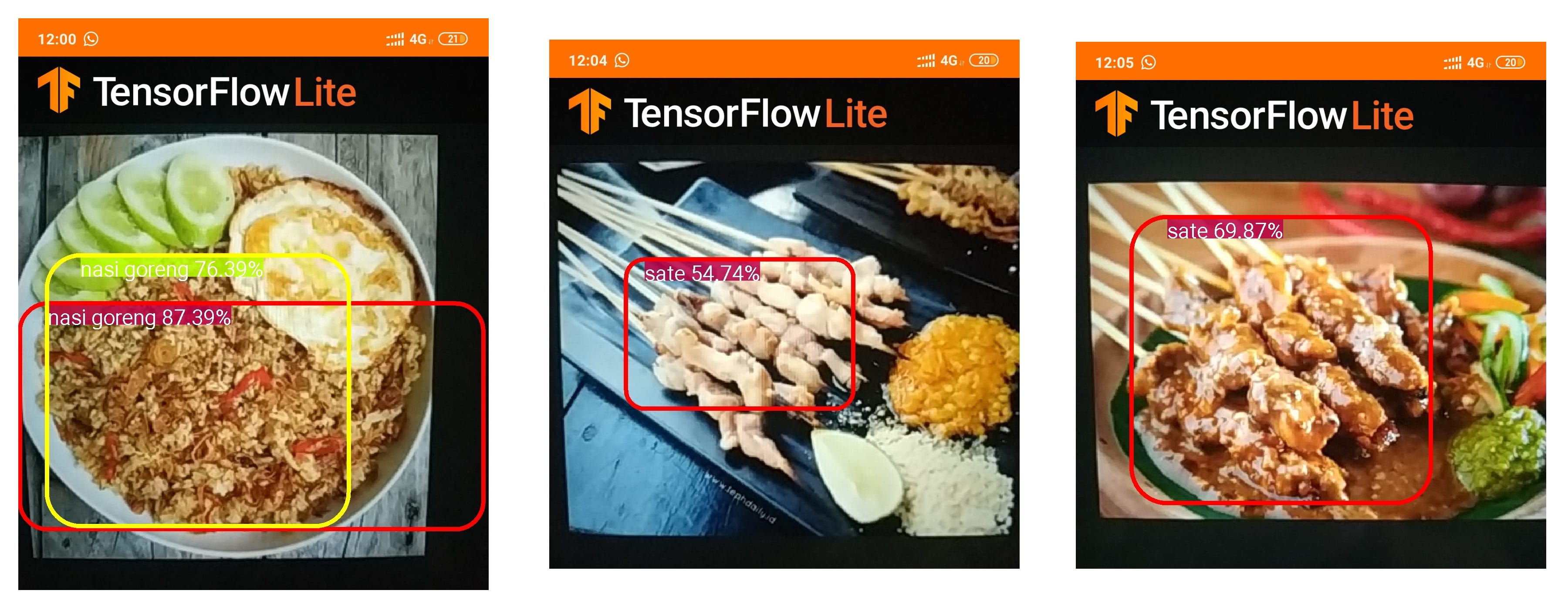 Create Own Custom Object Detection Model Using Tensorflow