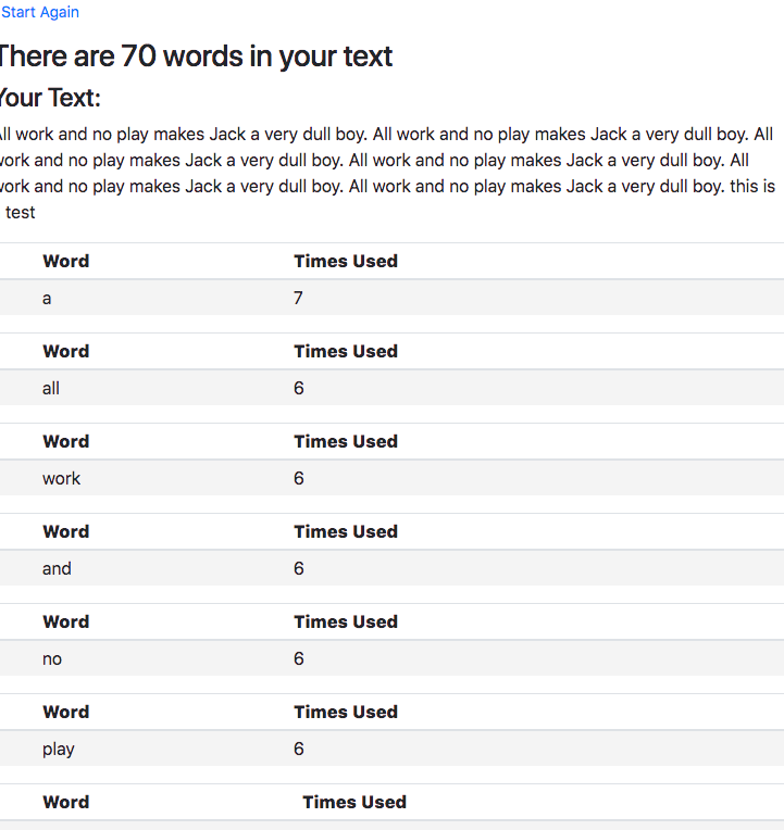 WordCount: An open-source project designed specifically for feedback ...