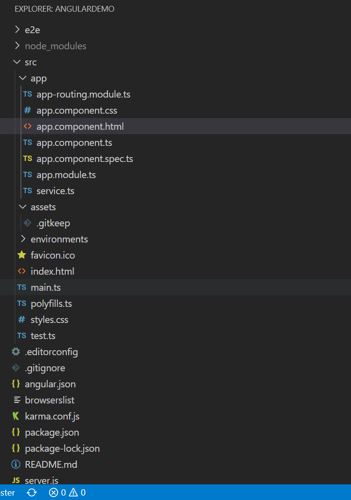 Angular CRUD with Node JS and MongoDB | Medium