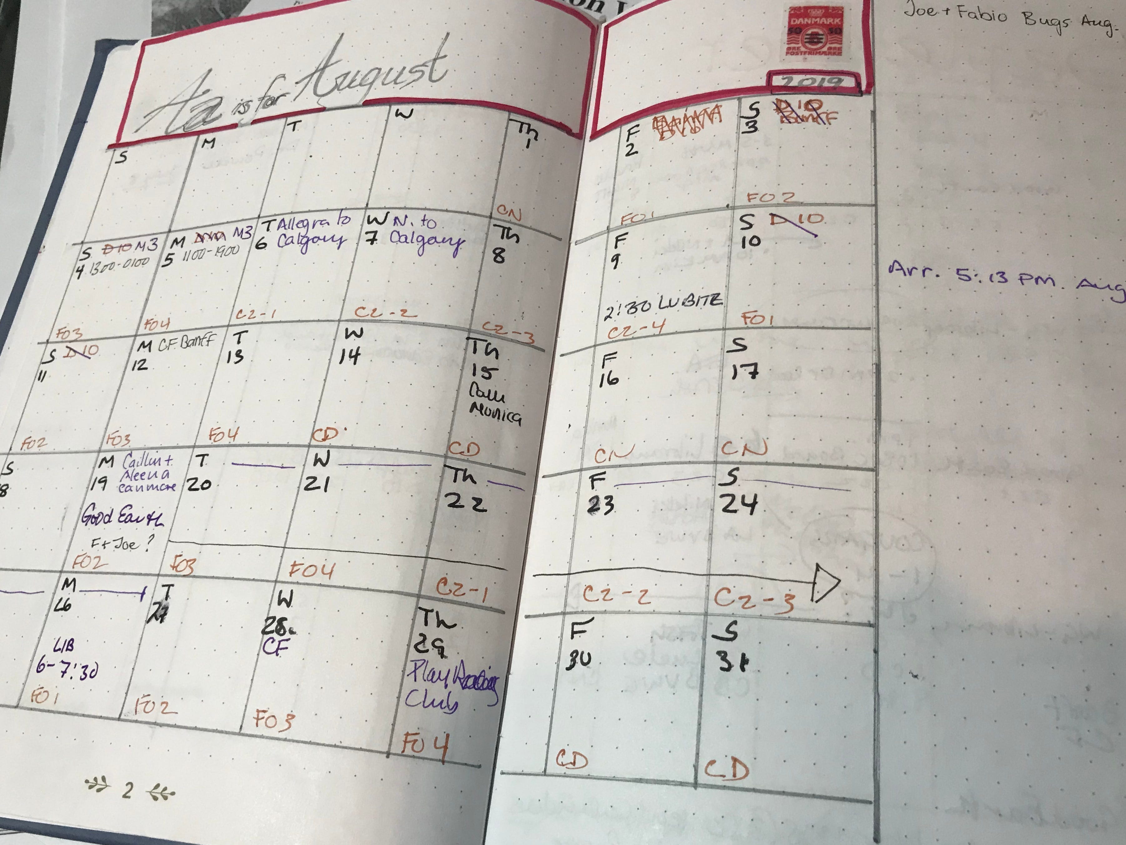 Limit the Bullets in the Bullet Journal | by Nikki Tate | Nexus ...