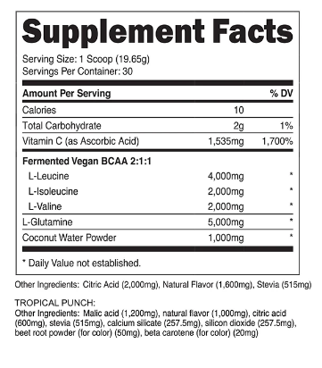 Transparent Labs BCAA Review | by Zubayer Rahman Sayem | 19coders | Medium