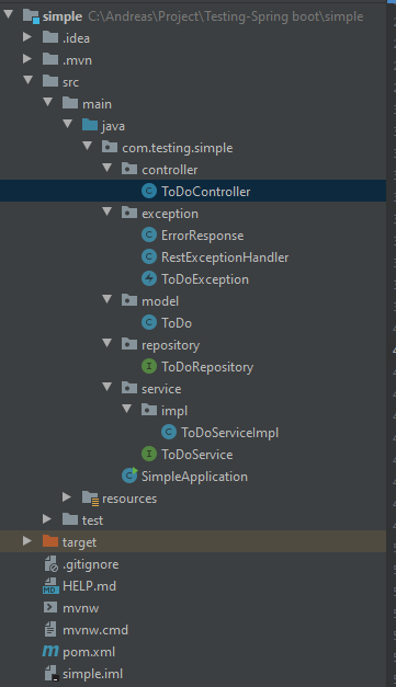 Testing Spring Boot Rest API Using Unit Test(Mockito) | by Andreas ...