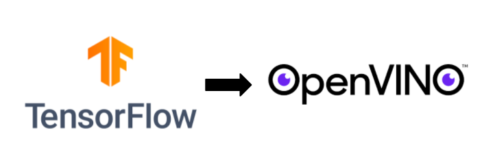 How to convert TensorFlow model and run it with OpenVINO™ Toolkit | by Adrian Boguszewski ...