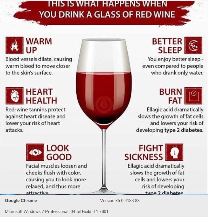 A Friendly Welcome. Why yes, I'll take a glass of wine… | by Erica ...