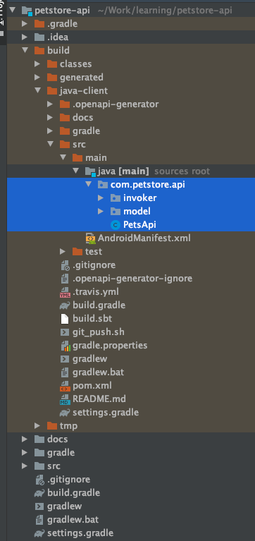 End To End Restful Api Development Using Openapi Specification By Ramesh Lingappan The 7813