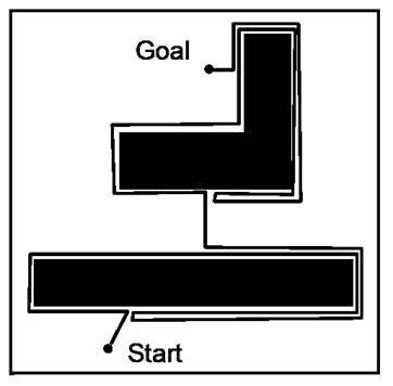 Robot Motion Planning: Bug Algorithms | by Sefa Kurtipek | Medium
