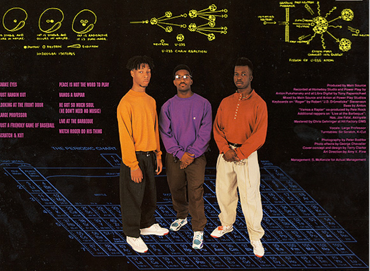 Breaking Atoms: Jul 23 1991. (the break-out, Summer of 91 album) | by ...