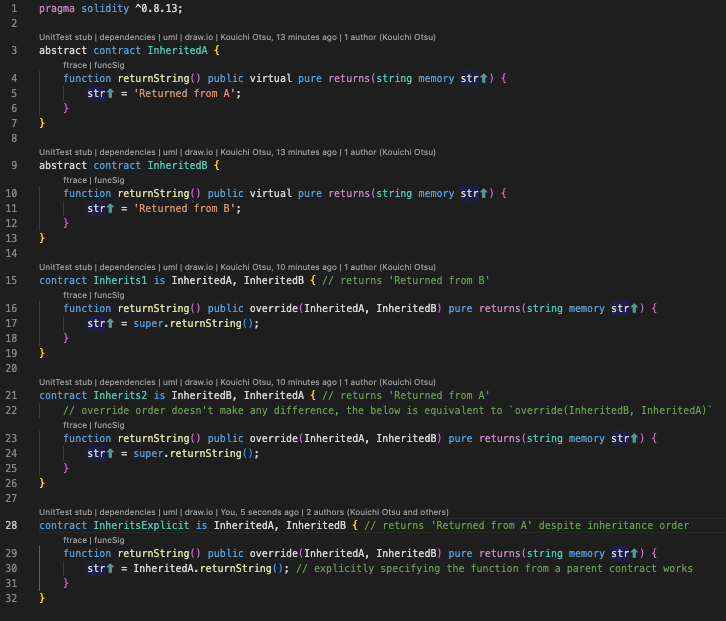 Inheritance Inheritance Order And The Super Keyword In Solidity By Alex Otsu Jan 2023 6057
