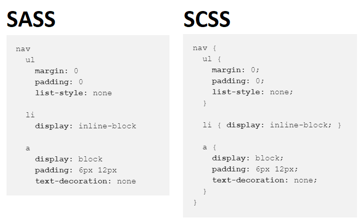 SASS กับ SCSS เหมือน หรือ ต่างกันอย่างไร? | by Jintadanai Pimpila | Medium