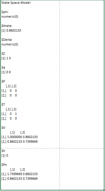 Demystifying MA(ARIMA) models with Kalman Filters in R | by Vamsy ...