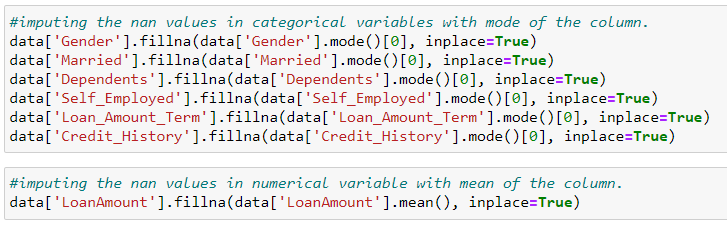 Getting Started with Neural Networks | by K Lakshminarayana | Medium