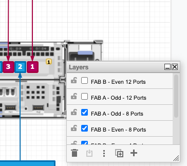 IBM Architecture Diagrams. Collections of IBM Product/solutions… | by ...