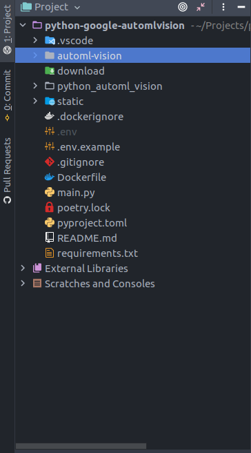 Introduction to Google AutoML Vision | by Thang Dang | Nerd For Tech ...