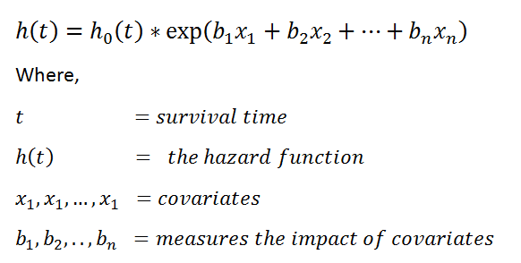 A Complete Guide To Survival Analysis In Python, part 3 - KDnuggets
