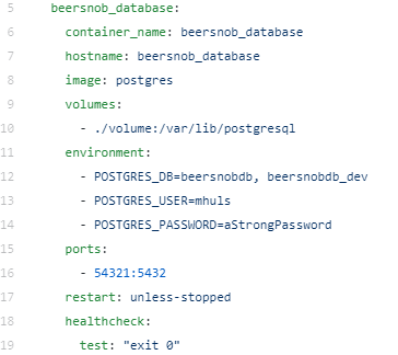 Docker Compose for absolute beginners — how does it work and how to use ...