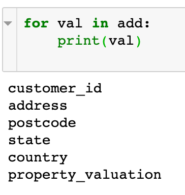 How to use Iterrows in Pandas. What Iterrows are and how you can start ...