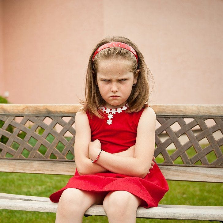 Anger Awareness and Anger Management for Kids | by Miskah Khan | Medium