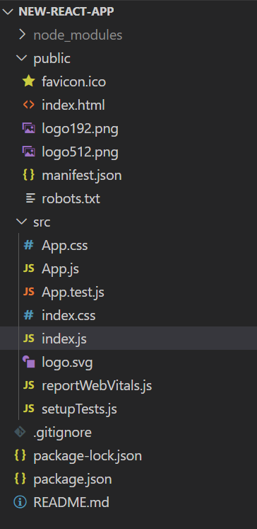 What does Create React App actually do for you? | by Katrin Hofstetter ...