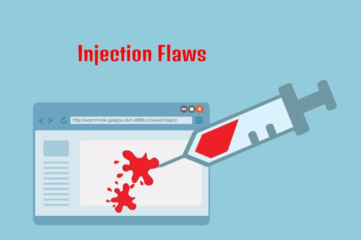 Most Common Web Application Security Vulnerabilities #1: Injection flaws | by Pranieth ...