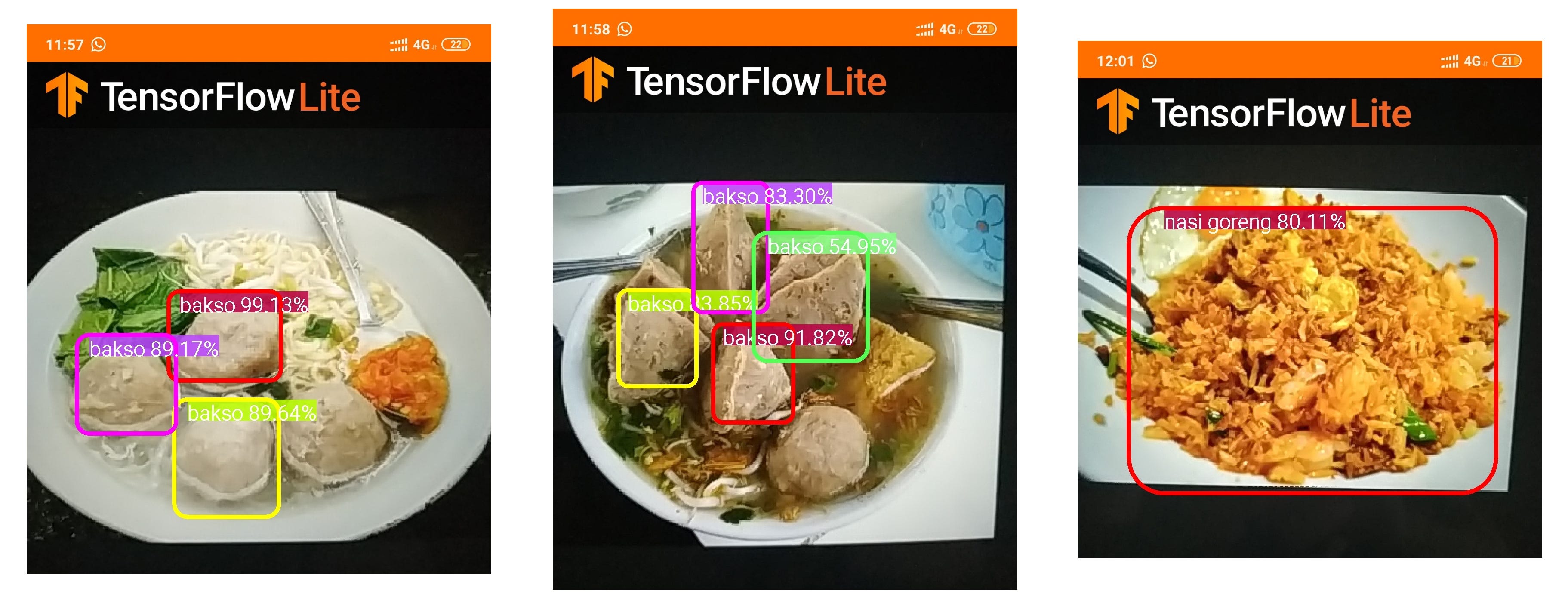 Create Own Custom Object Detection Model Using Tensorflow