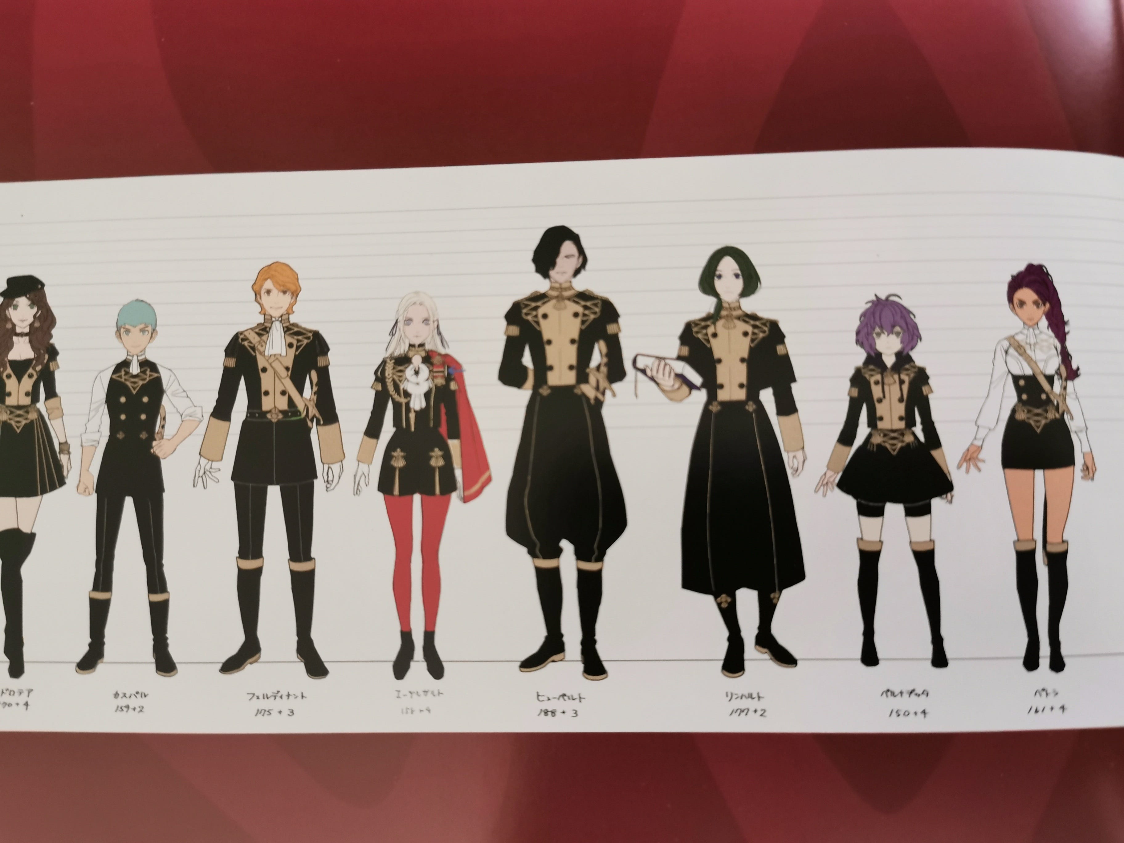 Here’s a game: Fire Emblem Three Houses | by Dylan Sitterly | Medium