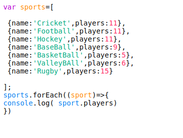 8 Must-Know JavaScript Array Methods | by Faisal Qureshi | Medium