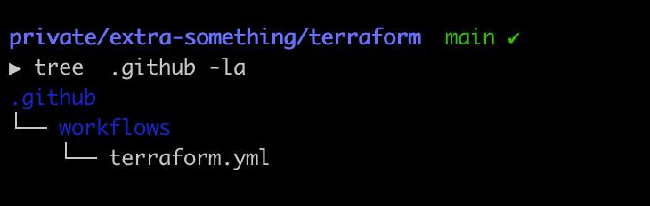 Create AWS EC2 instance with SSH access via GitHub CI/CD Actions and Terraform Cloud. | by Walid ...