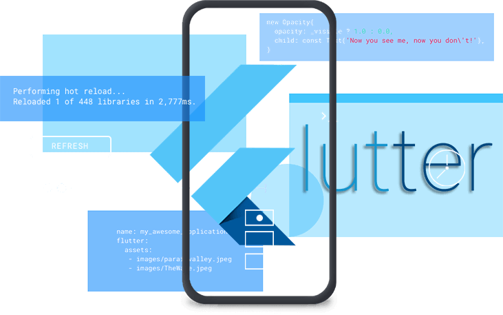 Quick Start to Flutter App development | by Pawan Manishka Gunaratne ...