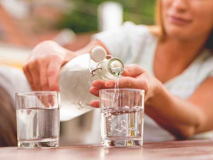 How Much Water Should I Drink READ FULL STORY How Much Water Should