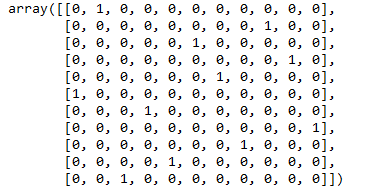 Handling Text Data in Machine Learning | by Nutan | Jul, 2022 | Medium