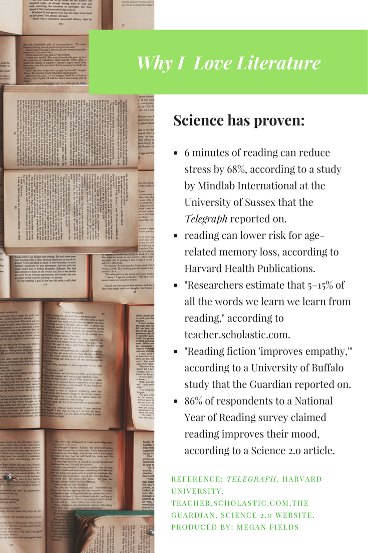 Creating an Infographic in Canva. So, for my #ufsmm class this week, I ...