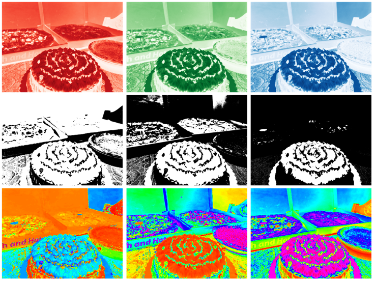 Image Processing With Python: Introduction to Computer Vision | by ...