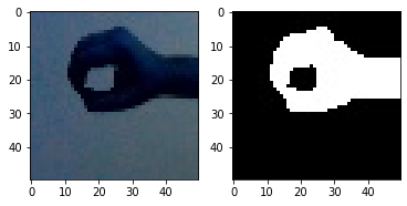 Sign Language Gesture Detection Using Deep Learning | by Navaneeth ...