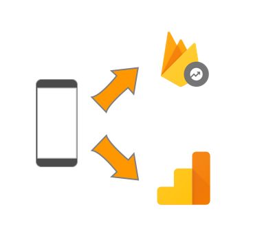 Adding Google/Firebase Analytics to React Native(Android) | by Sandesh Jonchhe | Medium