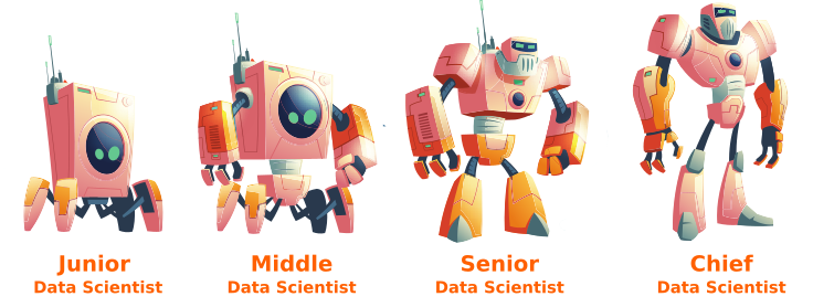 20 Lessons from Junior to Chief Data Scientist Journey | Towards Data ...