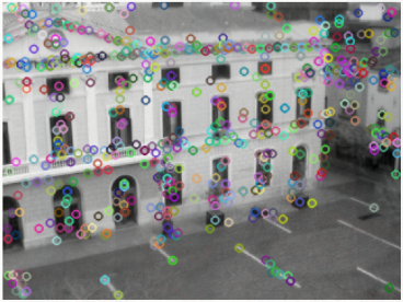 An overview of SIFT. SIFT (scale-invariant feature… | by Igor Babin ...