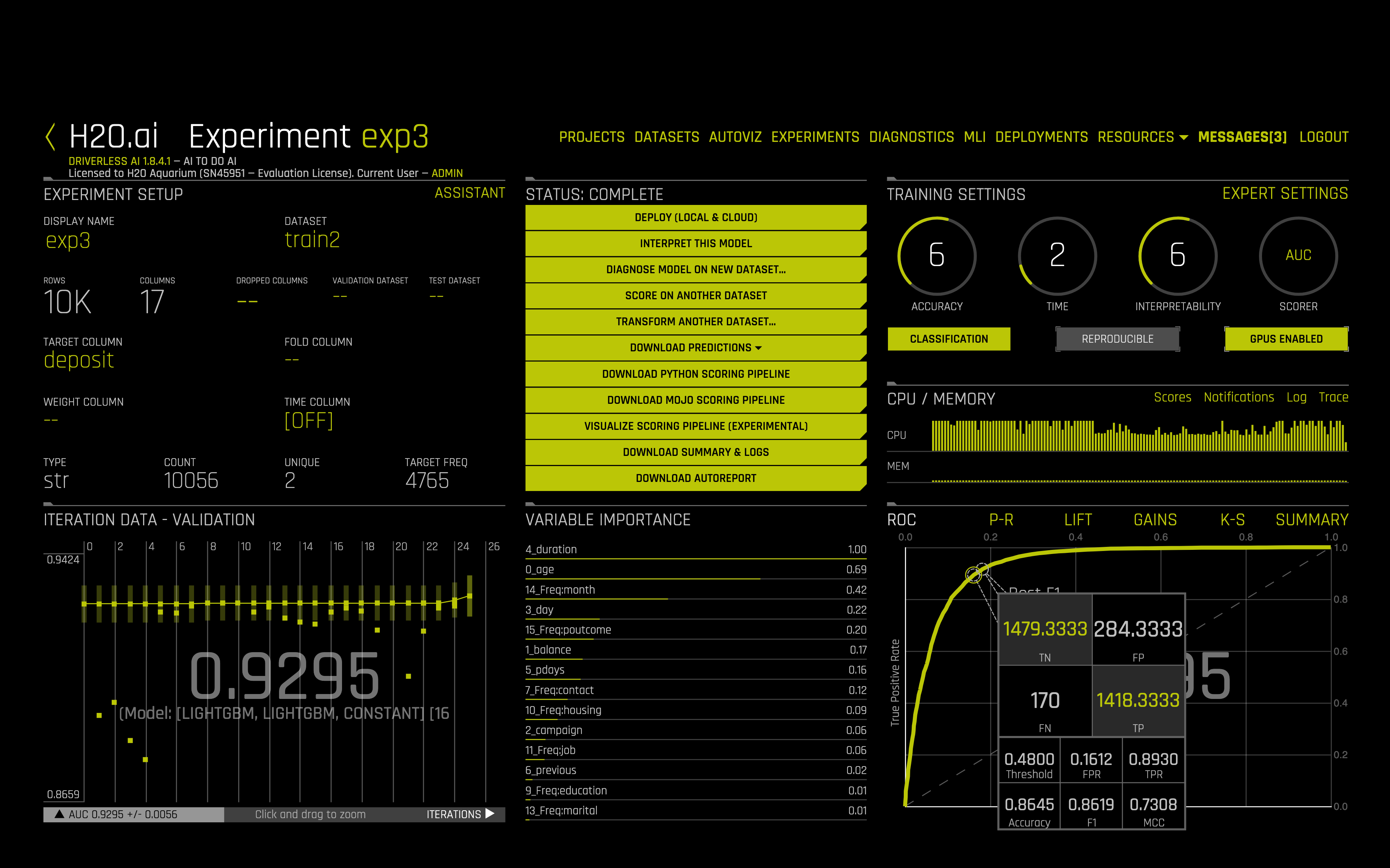 An Introduction to AutoML. Google, Amazon & H2O.ai AutoML | by Andrew Gooday | Analytics Vidhya ...