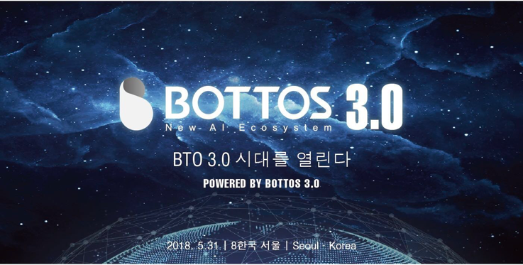 Bottos Mainnet Launch Heralds the Era of AI | by Bottos AI | Medium