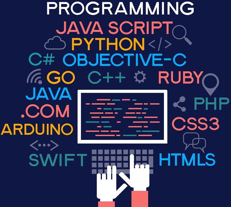 Key Concepts of Programming Language-Part 1 | by Saraniya Selvanesan ...