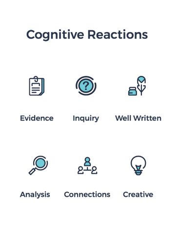 Are Social Media Reactions Discouraging Critical Thinking?